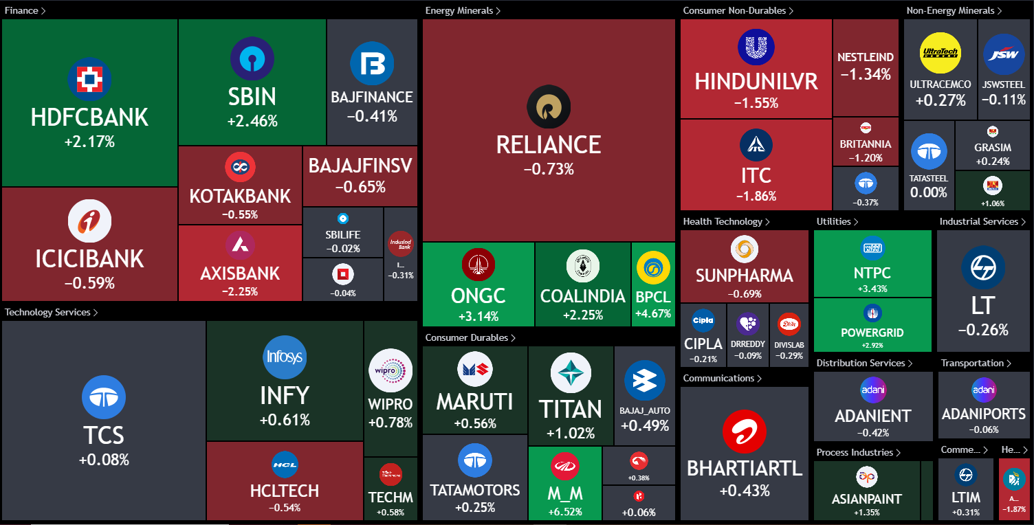 Weekend Investing Daily Byte - 15 Feb 2024 - Weekend Investing