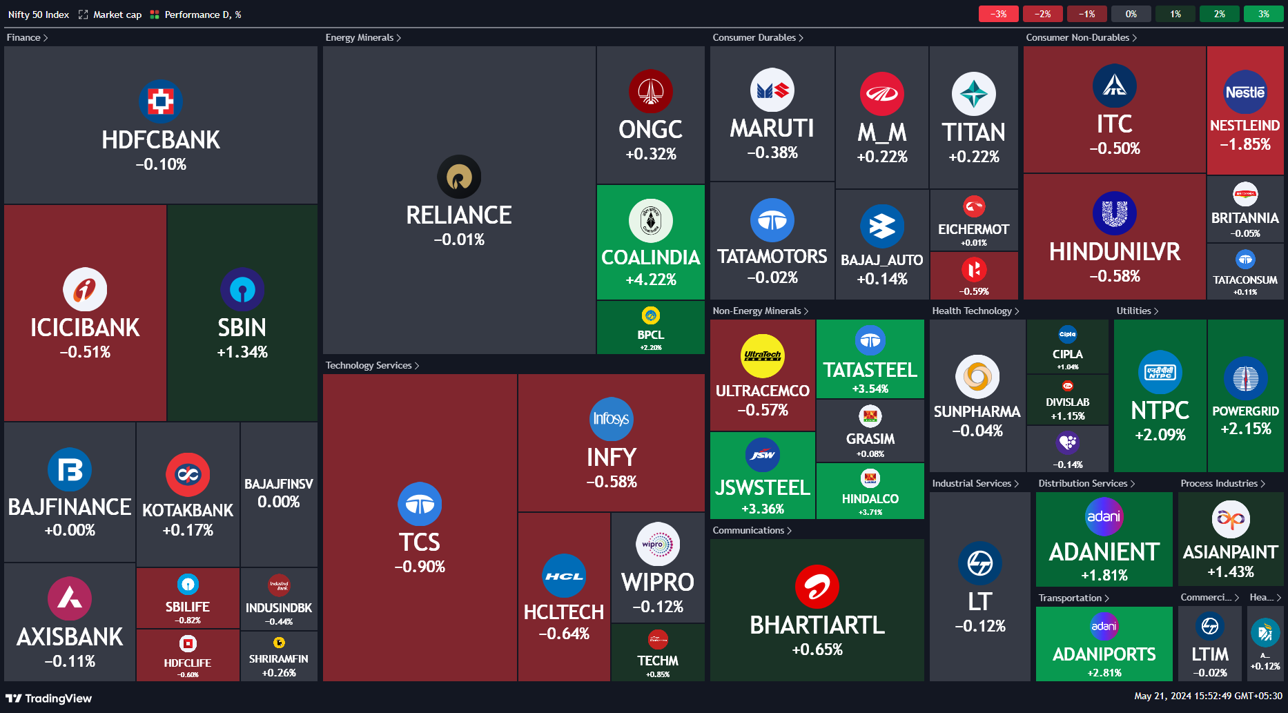 Weekend Investing Daily Byte - 21 May 2024 - Weekend Investing