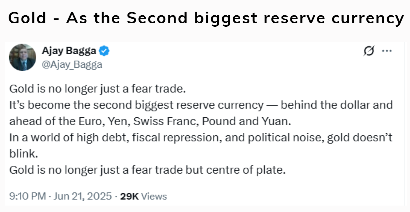 Gold: From Fear Trade to Reserve Currency Powerhouse - Weekend Investing
